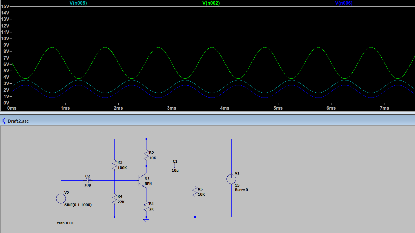 GDXL - The medoly of light